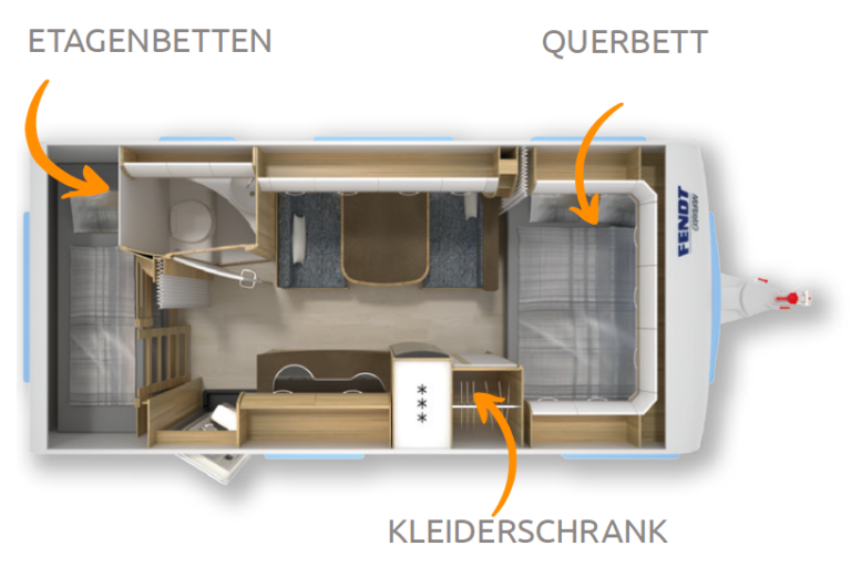 Grundrisse richtig "lesen" | Fendt Caravan Blog